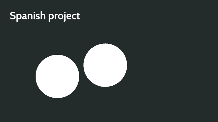 Unidad Cuatro/Cinco/Seis: Proyecto Final ~ Mi Familia, El Tiempo Libre ...