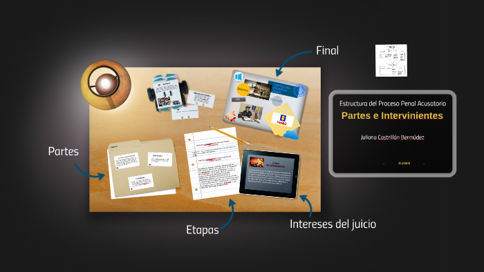 Partes e Intervinientes by Juliana Castrillon Bermudez on Prezi