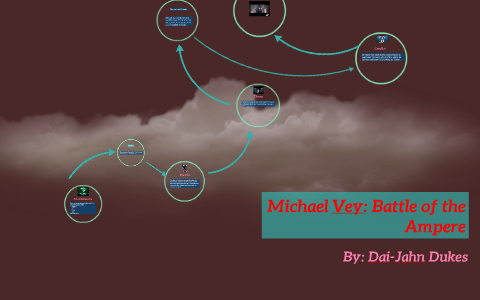 Michael Vey: Battle of the Ampere by daijahn dukes on Prezi