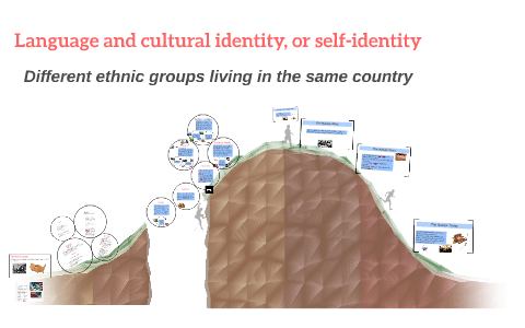 Language and cultural identity, or self-identity by Carlos Pérez ...