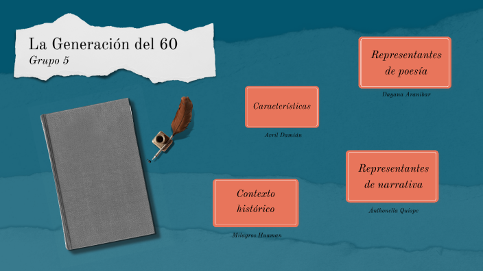 Generación del 60 by Dayana Aranibar Pérez on Prezi