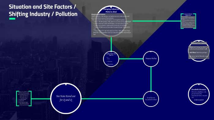 Situation and Site Factors by Chris Perkins on Prezi