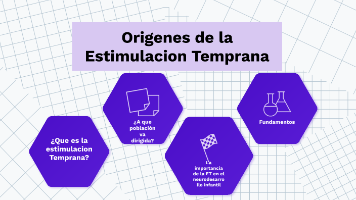 Origenes de la Estimulacion Temprana by MARIEL ALEJANDRA SANCHEZ PONCE on Prezi