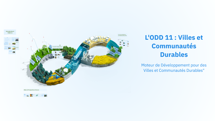 L'ODD 11 : Villes et Communautés Durables by Abderrahmane Arhday on Prezi