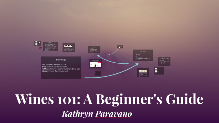 Wines 101: A Beginner's Guide by k p on Prezi