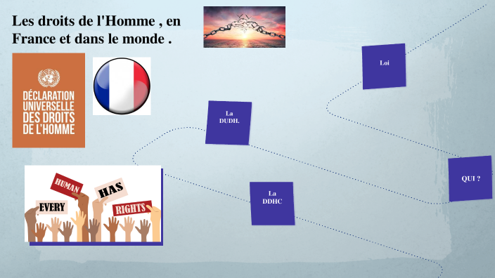 Les droits de l'homme ,en France et dans le monde by Rania Afassi on Prezi