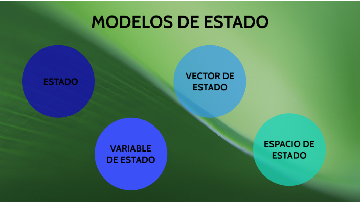 MODELOS DE ESTADO by Alex V.L on Prezi