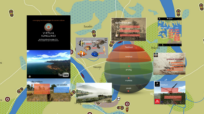 Virtual Songlines Pitch by Brett Leavy on Prezi