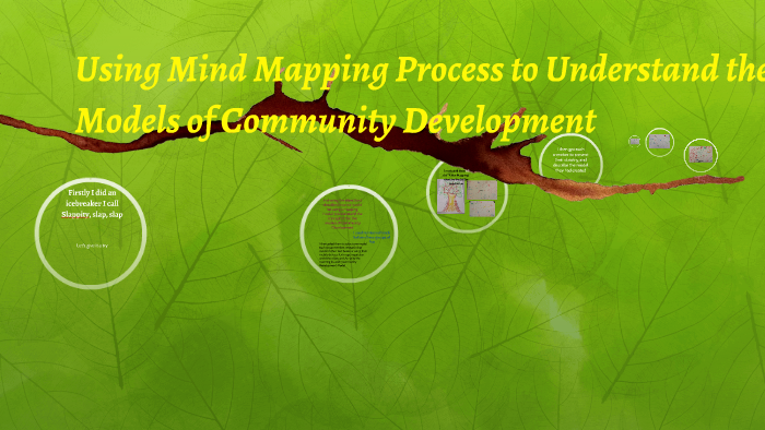Using Mind Mapping Process to Understand the Models of Commu by Neal ...