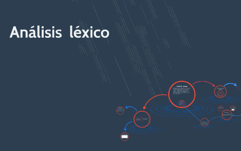 Análisis léxico by Daniel Sanchez De oleo on Prezi
