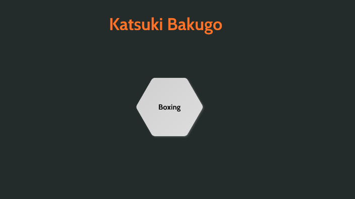 Katsuki Bakugo by Layla Rogers on Prezi