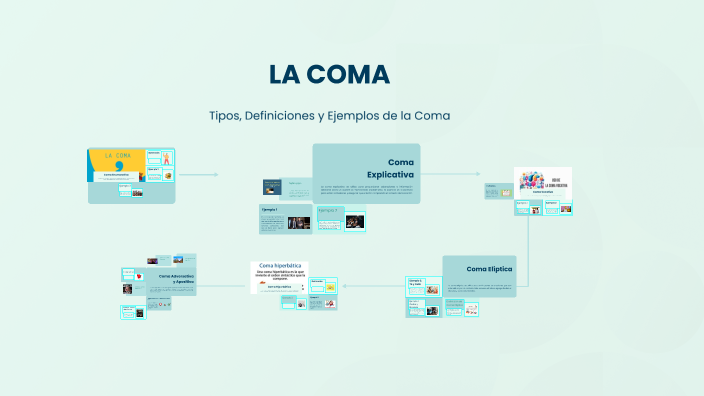 La Coma en Español by CAMILA JUDITH MALCA VARGAS on Prezi