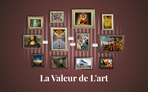La Valeur de L'art by Samira Salifou on Prezi