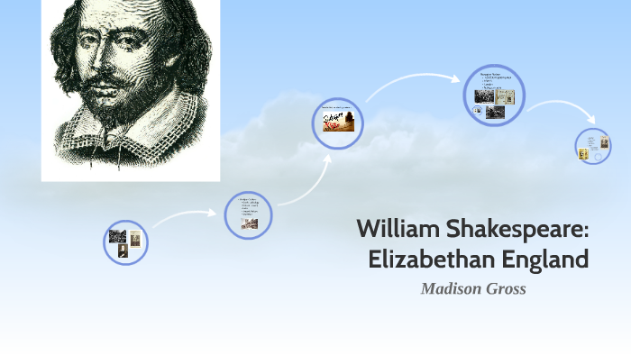 William Shakespeare: Elizabethan England by Madison Gross on Prezi