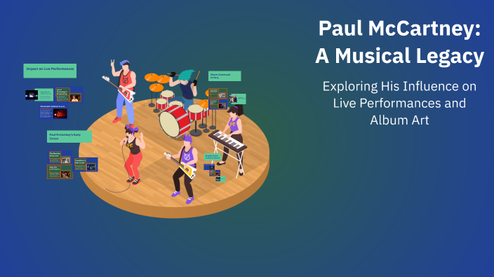 Paul McCartney: A Musical Legacy by Audrey Stine on Prezi