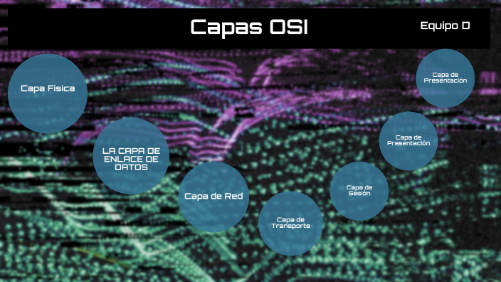 Capas OSI by Fernando Zavala on Prezi
