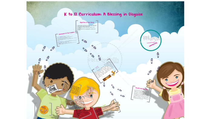 K to 12 Curriculum: A Blessing in Disguise by Akiah Tumbaga on Prezi