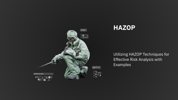 HAZOP as a Method for Risk Assessment by simply unique on Prezi