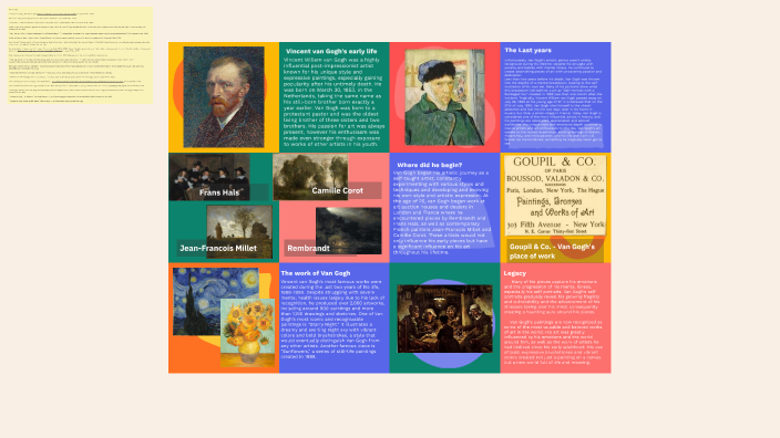 Vincent van Gogh - extended definition by Avery McClellan on Prezi