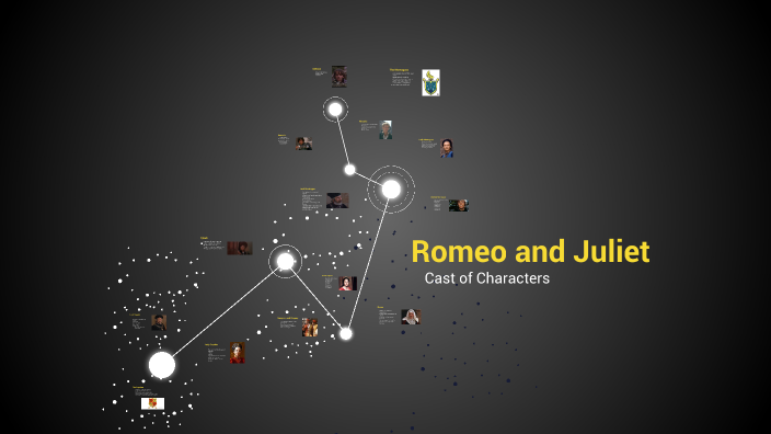 Romeo and Juliet Cast of Characters by JENNY JOHNSON on Prezi