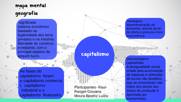 mapa mental geografia by Rangel Almeida on Prezi