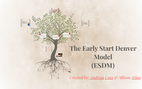 The Early Start Denver Model by allison atlan on Prezi