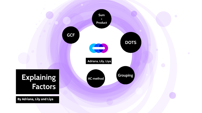 Explainig Factors project by Adriana DeGrazia on Prezi