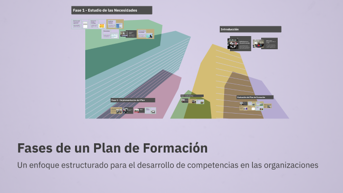 Fases de un Plan de Formación by Paloma Díaz on Prezi