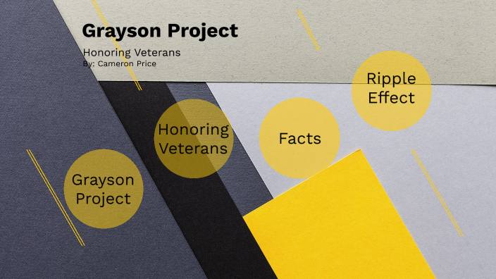 Grayson Project by Cameron Price on Prezi