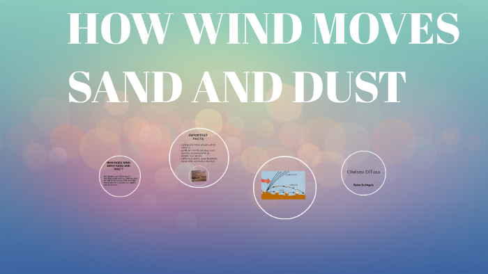 HOW WIND MOVES SAND AND DUST by chelsea DiTusa on Prezi