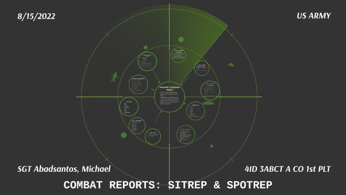 Combat Reports: SITREP and SPOTREP by Michael Abadsantos on Prezi