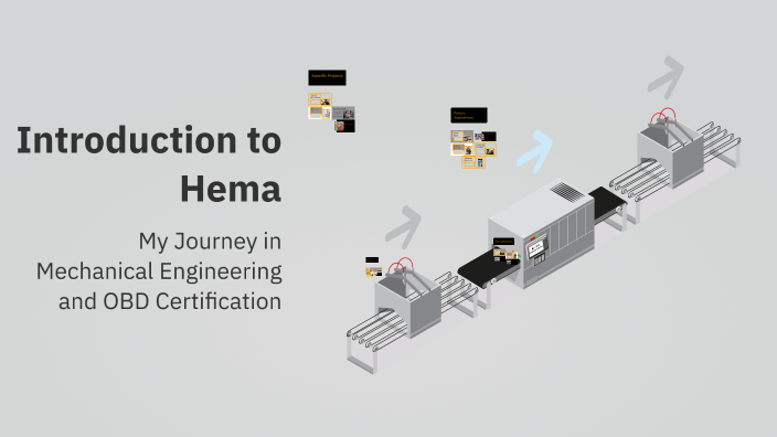 Introduction to Hema by Janu on Prezi