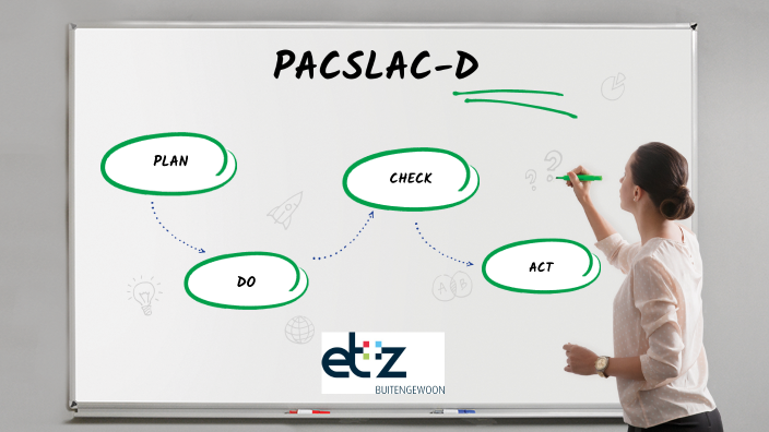 PACSLAC-D - kwaliteitsverbetering PZ by Evi Eberson on Prezi