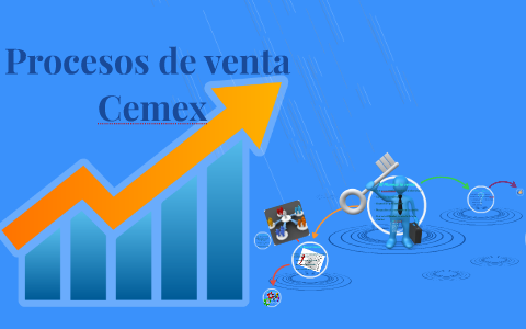 Procesos de venta Cemex by Efraín Correa on Prezi