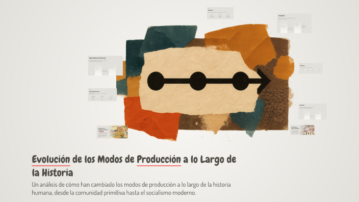 Evolución de los Modos de Producción a lo Largo de la Historia by Erick ...