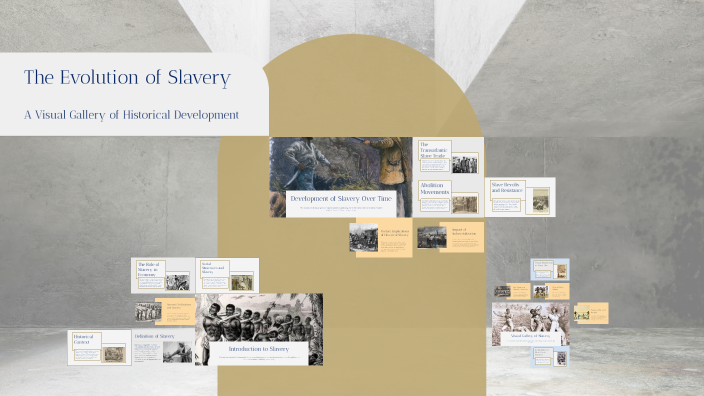 The Evolution of Slavery by Brissia Amaya on Prezi