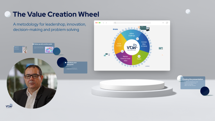 The Value Creation Wheel by Sara Gomes on Prezi