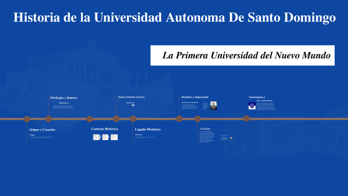 Historia de la Universidad Autonoma De Santo Domingo by Stacy Pereyra ...
