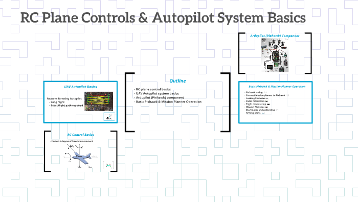 RC Plane Controls & Autopilot System Basics by Anut Sasipongpreecha on ...