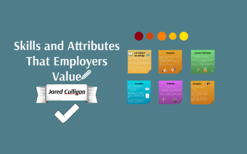 Skills and Attributes That Employers Value by Jared Culligan on Prezi