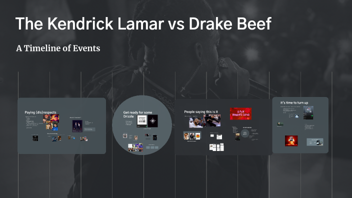 The Kendrick Lamar vs Drake Beef by Brianna Morales on Prezi