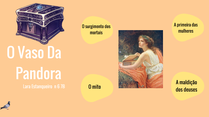 O VASO DA PANDORA by Inês Estanqueiro on Prezi