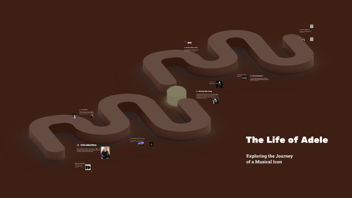 The Extraordinary Life of Adele by Šimon Indruch on Prezi