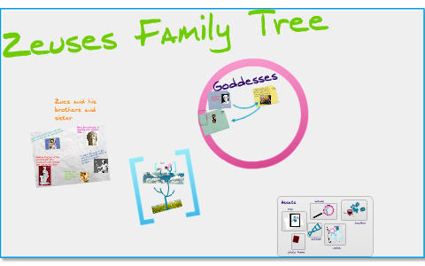 Zeuses Family Tree by Haley standridge on Prezi