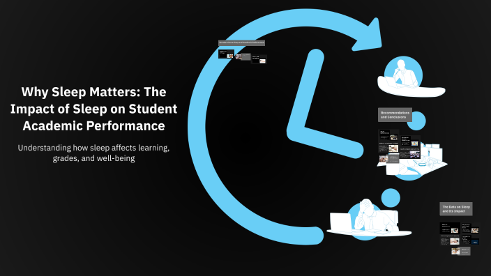 Why Sleep Matters: The Impact of Sleep on Student Academic Performance ...