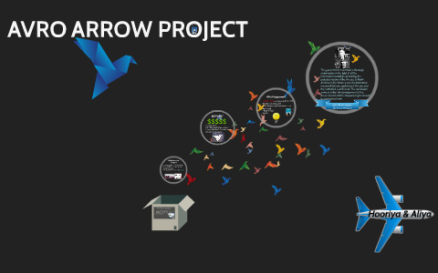 AVRO ARROW PROJECT by Hooriya Sz on Prezi