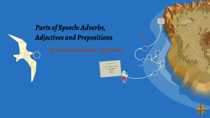 Parts of Speech: Adverbs, Adjectives, & Prepositions. by Hannah ...
