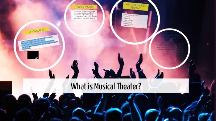 What is Musical Theater? by Mary Fortin on Prezi
