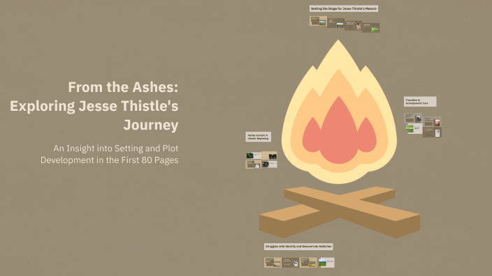 From the Ashes: Exploring Jesse Thistle's Journey by Victoria Minervino ...