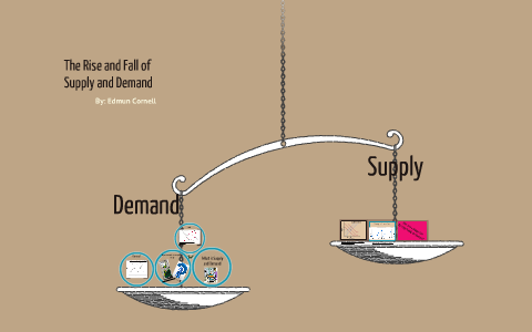 The Rise and Fall of Supply and Demand by Edmun Cornell on Prezi